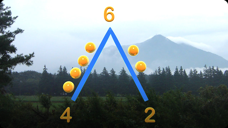 Math Mountain Introductions Video Discover Fun And Educational Videos Math Mountain Introductions Video Discover Fun And Educational Videos