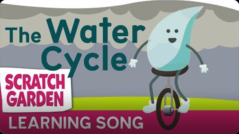 The Water Cycle Song Video | Discover Fun and Educational Videos That ...
